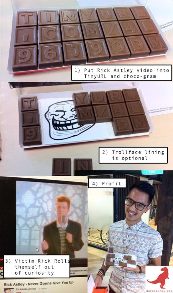 Prank via data visualisation | Datasaurus-Rex