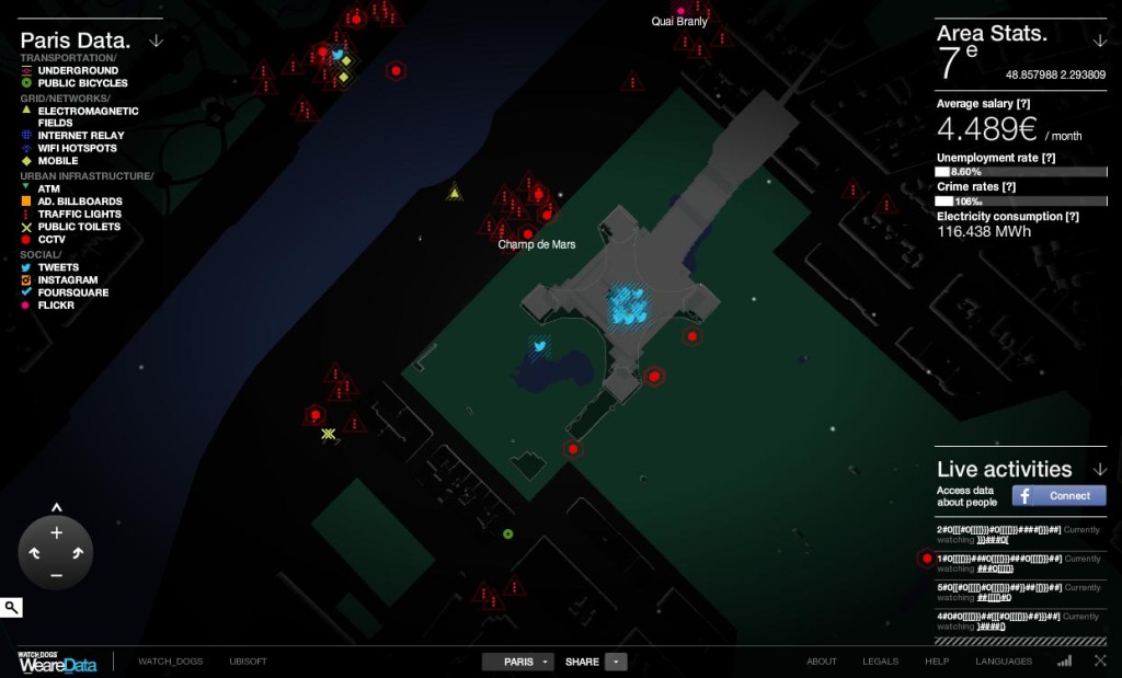 Data is literally all around us | Datasaurus-Rex