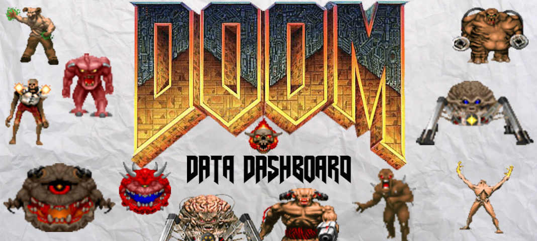 Doom Data Visualization | Datasaurus-Rex