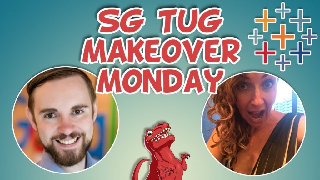 SG TUG Makeover Monday edition | Datasaurus-Rex
