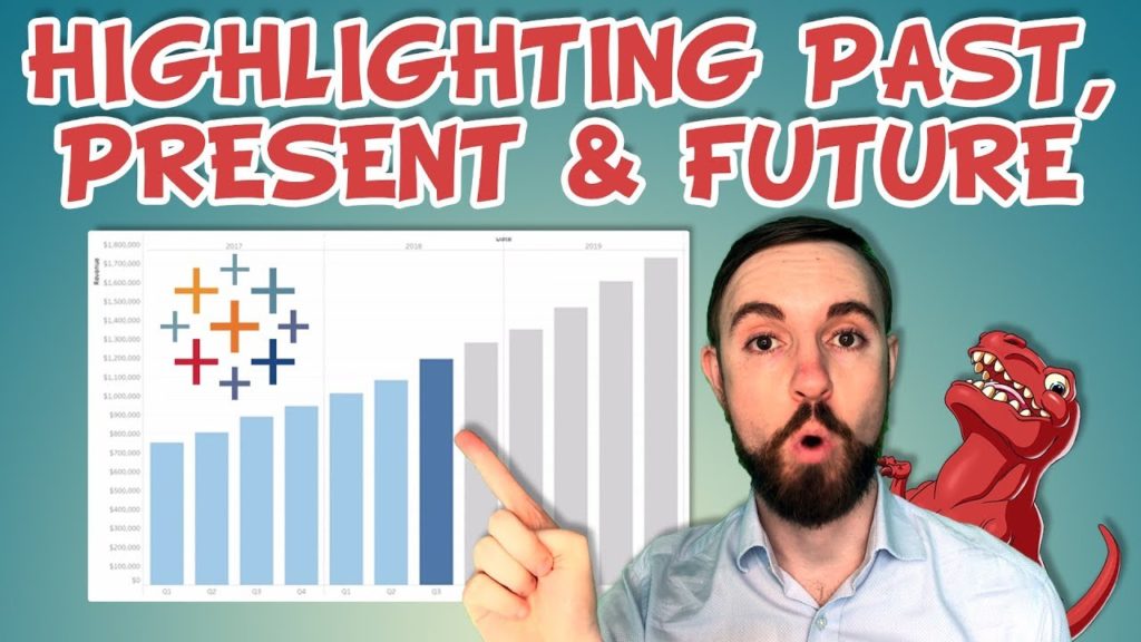 How to highlight the past, present and future automatically using ... How to highlight the past, present and future automatically using ...