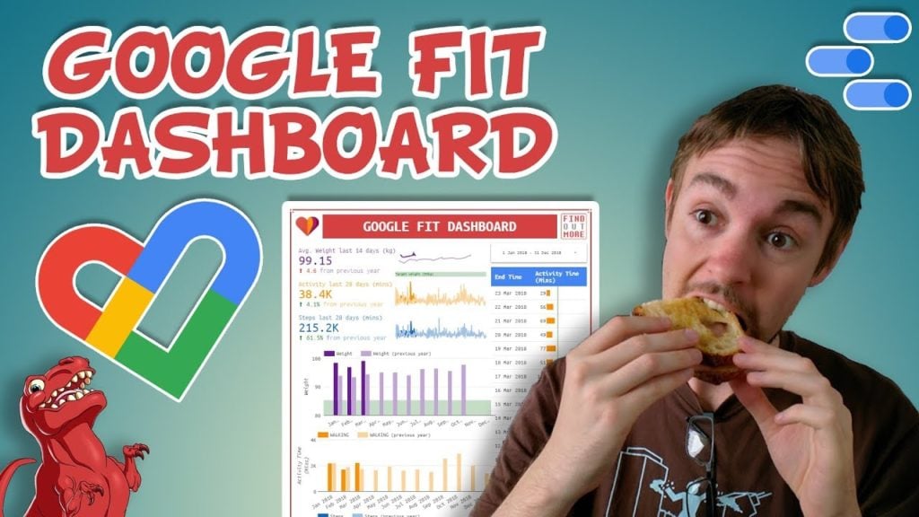Google Fit Data Studio Dashboard | Datasaurus-Rex